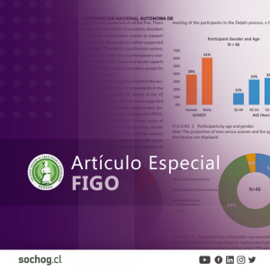 The FIGO ovulatory disorders classification system – SOCHOG